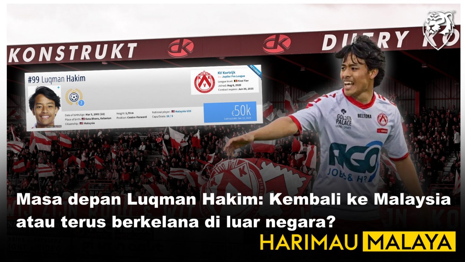 Masa depan Luqman Hakim: Kembali ke Malaysia atau terus berkelana di ...