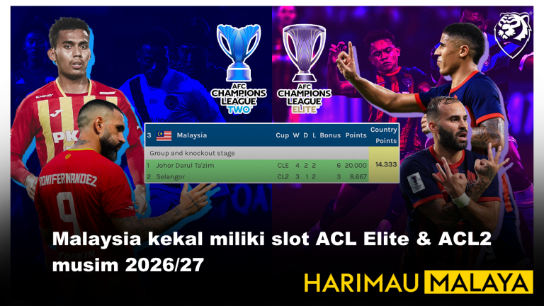 Malaysia kekal miliki slot ACL Elite & ACL2 musim 2026/27 – Harimau Malaya